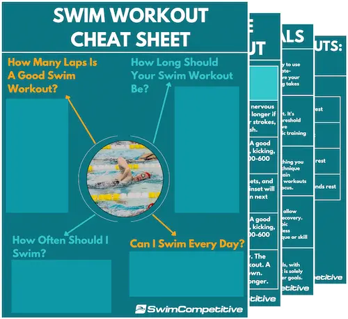 Training Plan For Competitive Swimmers | EOUA Blog